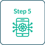 Our Process | Axcel Learning